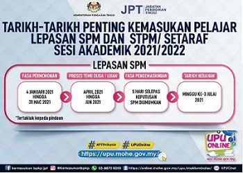 Permohonan UPU Online | Tarikh Penting Permohonan Kemasukan Pelajar Lepasan SPM/STPM | Semakan.NET