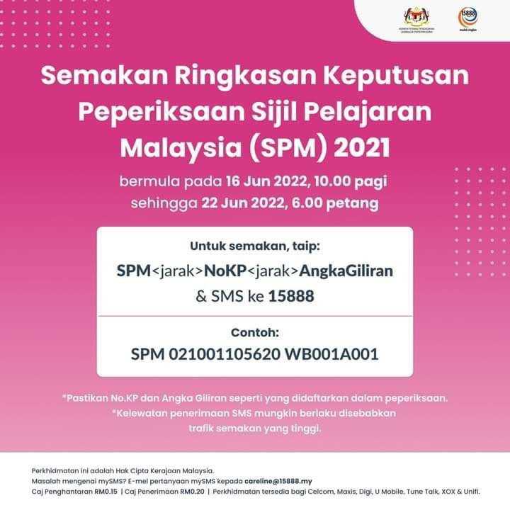 Semakan Keputusan SPM 2024 | 2025 | Muat Turun Slip Keputusan Penuh SPM 2023/2024 | Semakan.NET