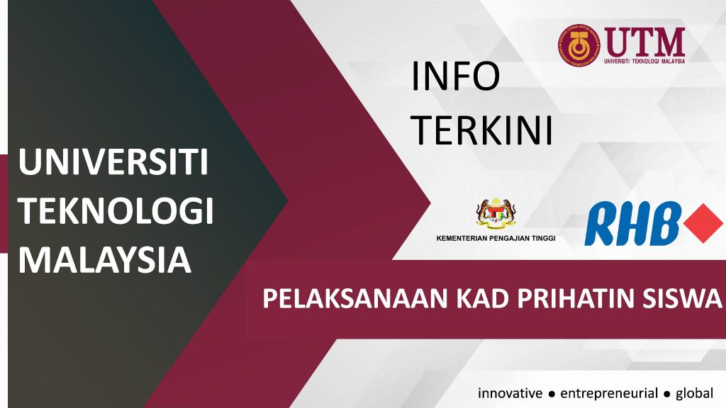 Cara Aktifkan Kad Prihatin Siswa | Kelebihan dan Faedah Kepada Pelajar ...